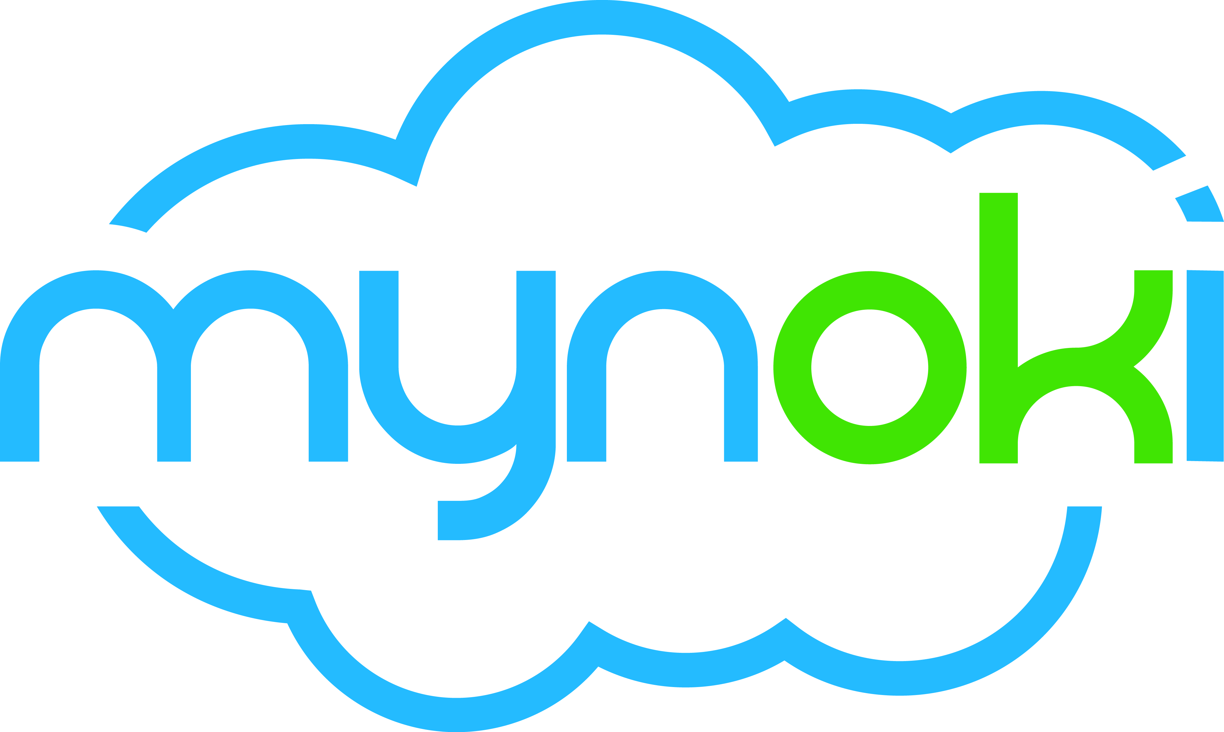Cloud hosting - VOIP & PBX - e-mail - backups - credit card processing